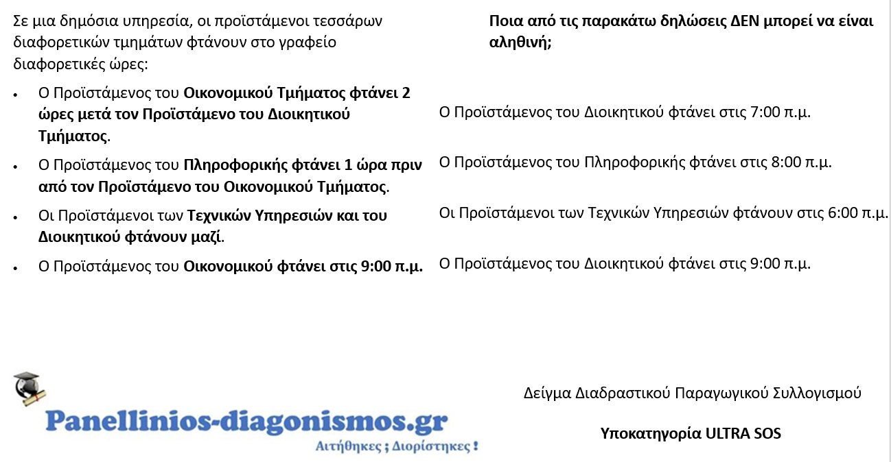 Παραγωγικός Συλλογισμός ΑΣΕΠ - Πανελλήνιος Διαγωνισμός ΑΣΕΠ